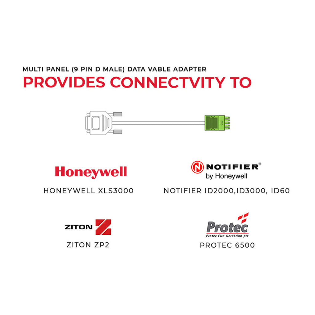 Multi Panel (9 Pin D Male) Panel Adapter – Nimbus